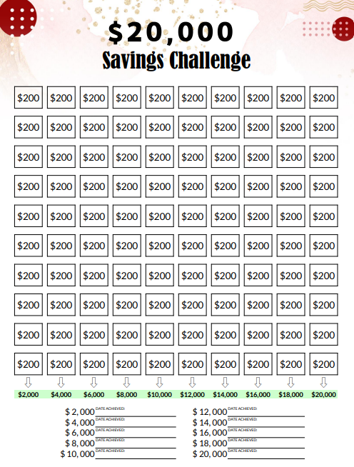 20000 Money Saving Challenge Printable Save 20000 In 100 Money Saving ... 20000 Money Saving Challenge Printable Save 20000 In 100 Money Saving ...